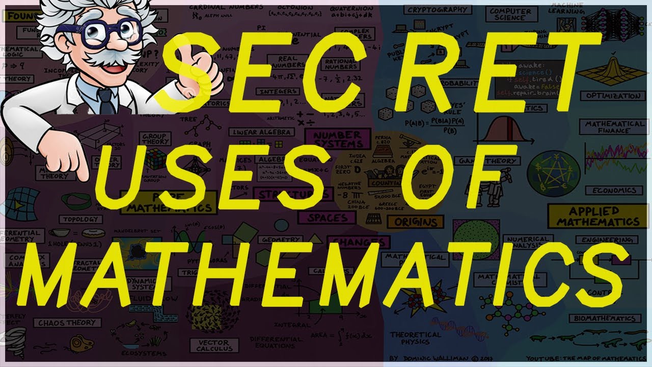 Top 20 Hidden Uses of Mathematics in Our Daily Life | Humix Video