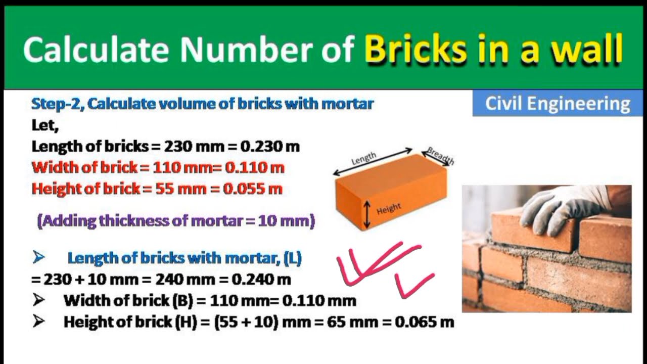 How to calculate number of bricks, cement and Sand requir...