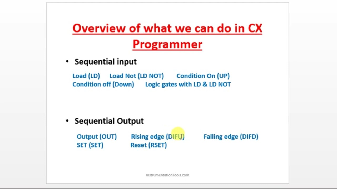 Free PLC Training: Learn PLC Programming Online | PLC Academy
