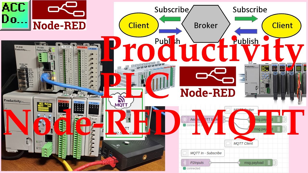 Productivity PLC Node-RED MQTT