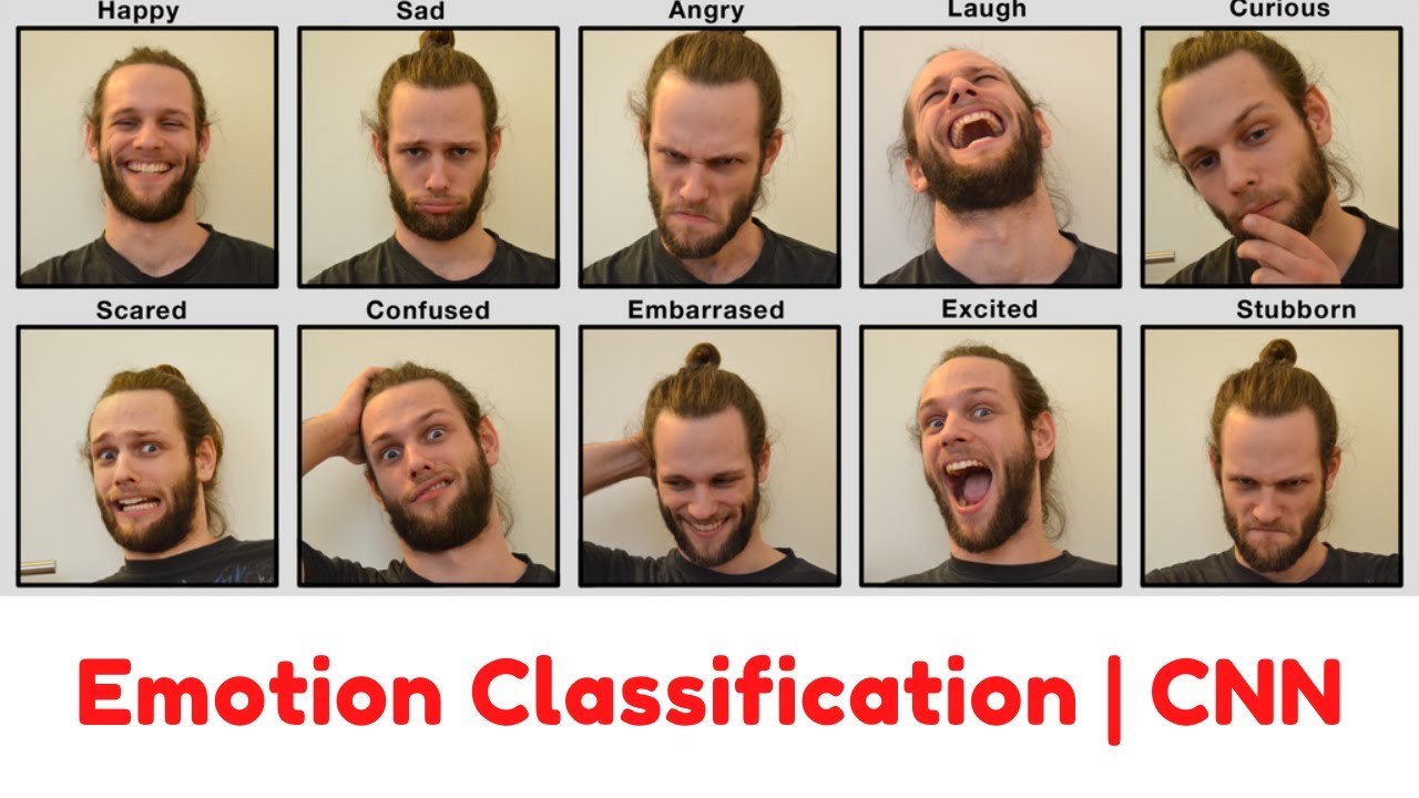 Emotion Classification using Image Dataset Keras using CNN