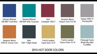 C++ program to sort strings alphabetically - CodeVsColor