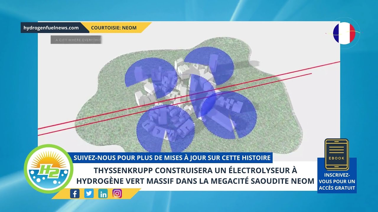 [French] Thyssenkrupp to build massive green hydrogen electrolyzer in ...