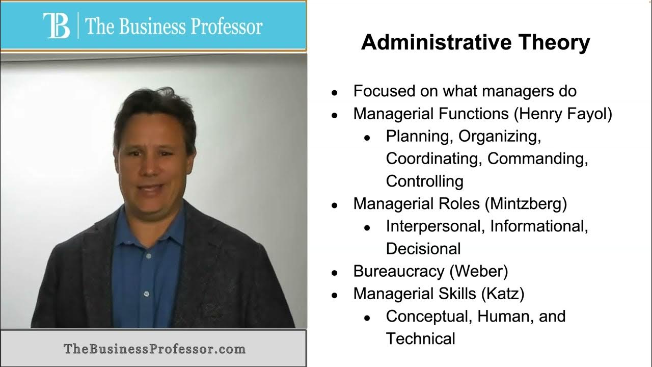 Henri Fayol Command Control Coordinate Plan Organize