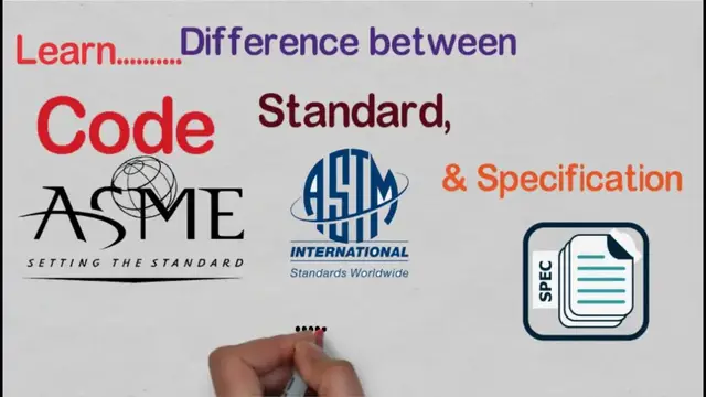 Difference between code, standard and specification